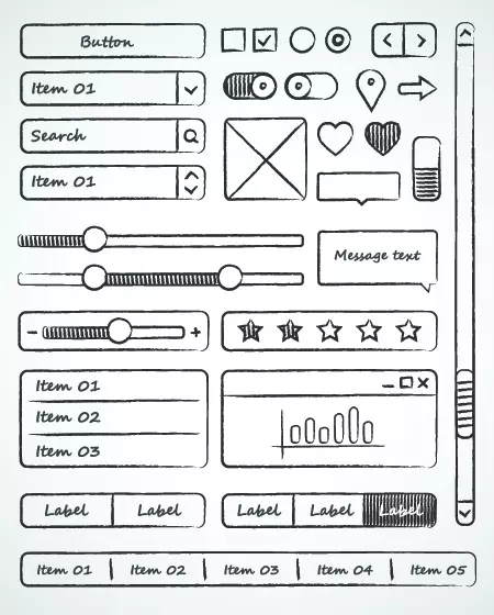 Wireframes kaj Prototipoj Eltiraĵo