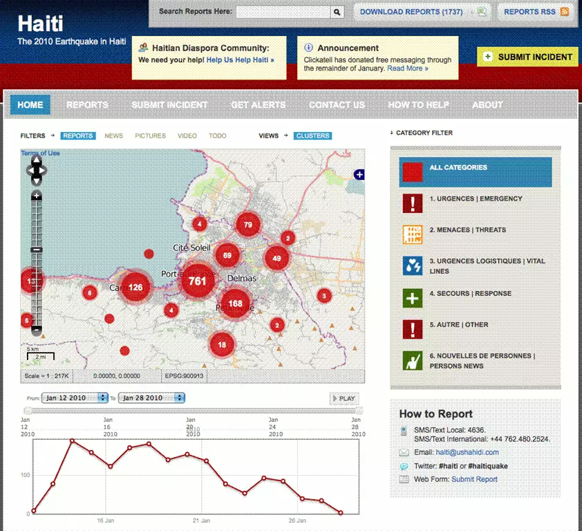 Disainiressursid Haiti abistamiseks