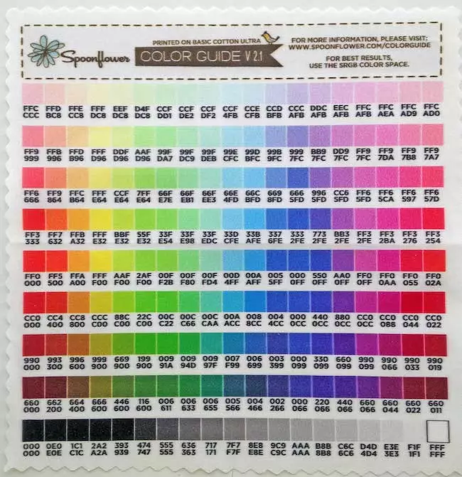 COLORarticleII-9-Spoonflower-chart