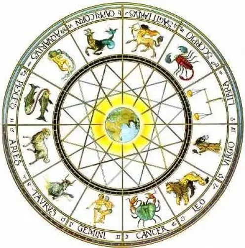 Astrologisk identitetskris: Vad är ditt nya tecken? 56568_1