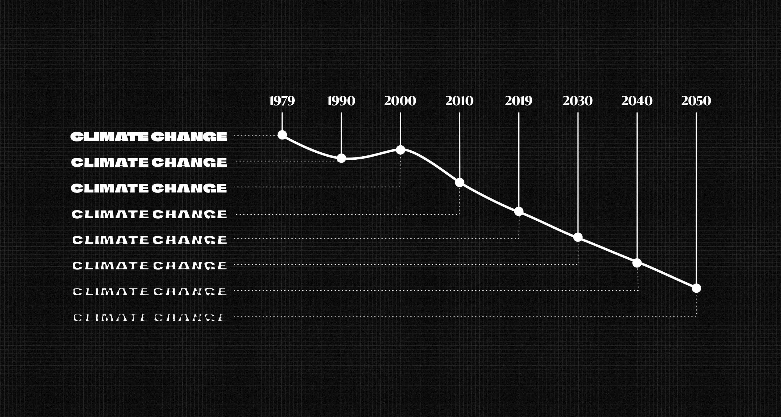 Helsingin Sanomat lanserer Variable Font Highlighting Effects of Climate Change 569_2