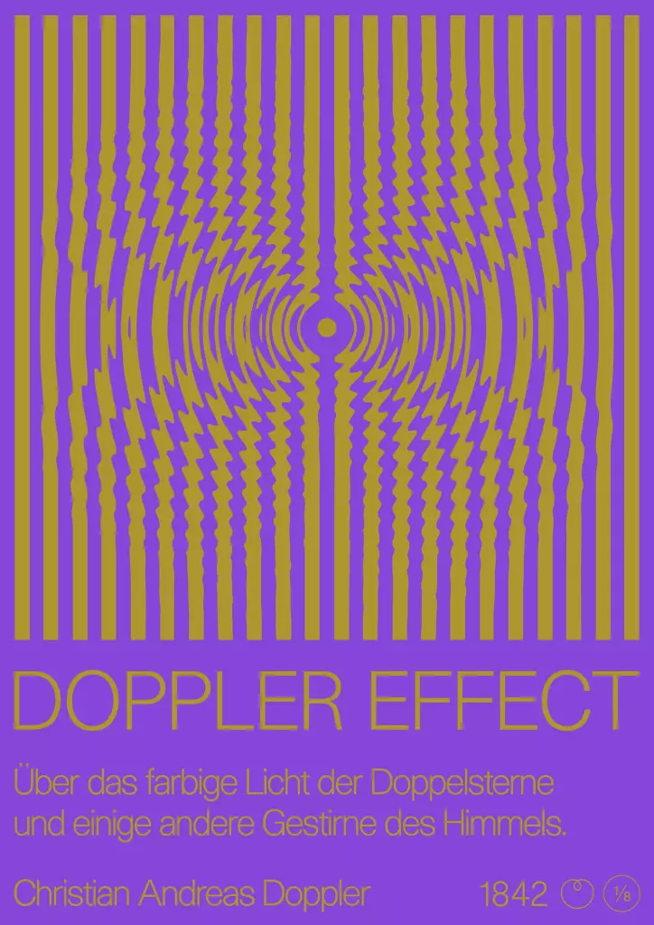 Diatomic Studio visualise l'effet Doppler et le transforme en une série d'affiches 578_10