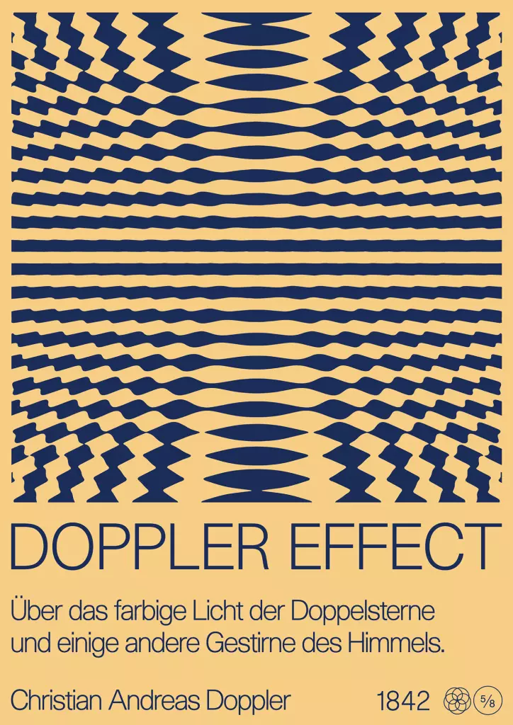 Diatomic Studio visualise l'effet Doppler et le transforme en une série d'affiches 578_11