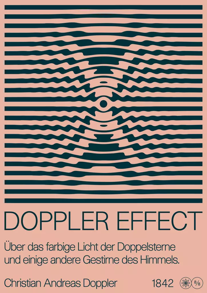 Diatomic Studio visualise l'effet Doppler et le transforme en une série d'affiches 578_14