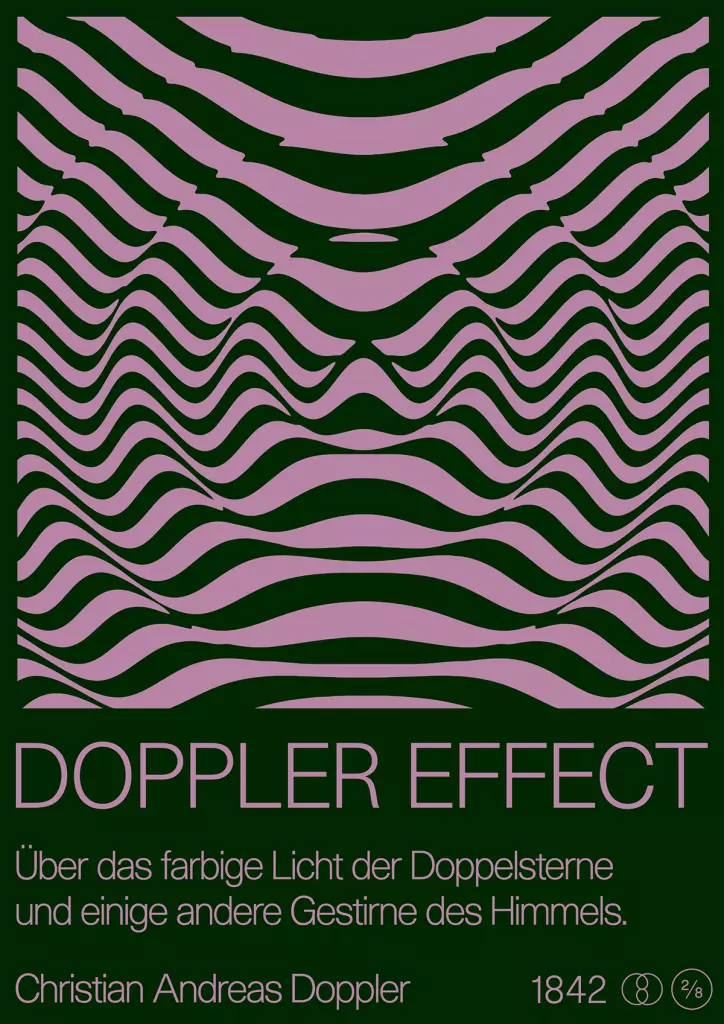 Diatomic Studio visualise l'effet Doppler et le transforme en une série d'affiches 578_15