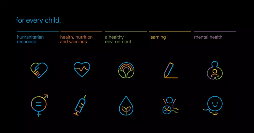 Identiti Visual Ulang Tahun Ke-75 UNICEF Ada Pada Jenama DAN Perayaan 60585_19