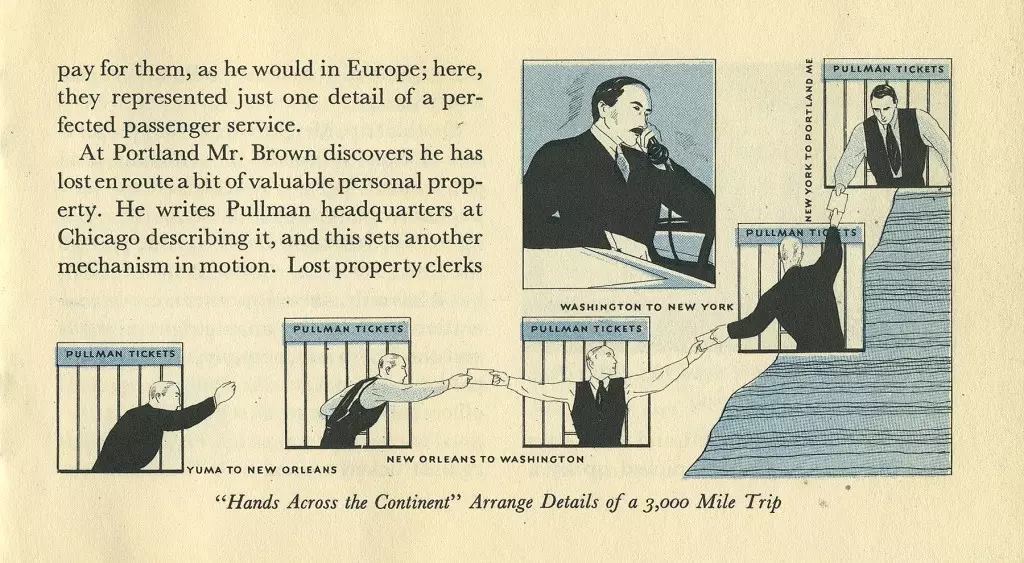 Vous border avec 12 livrets d'informations Pullman 1929-30 6177_5