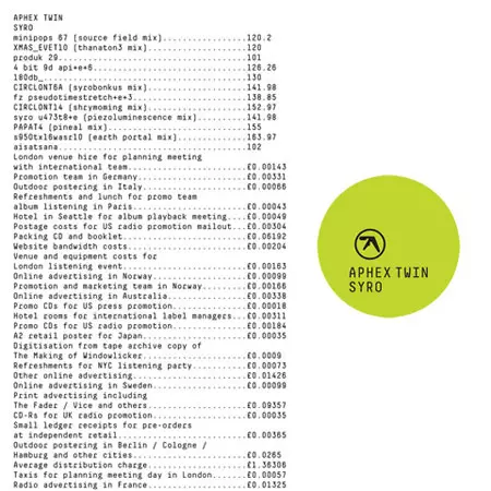 Aphex Twin – Syro