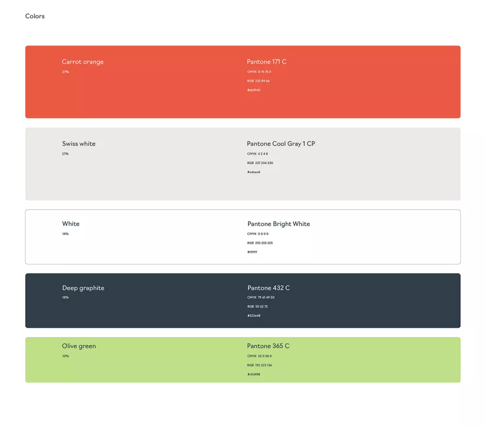 Stilistische visuelle Identität für die Web-App Kritika betont Emotionen 674_6