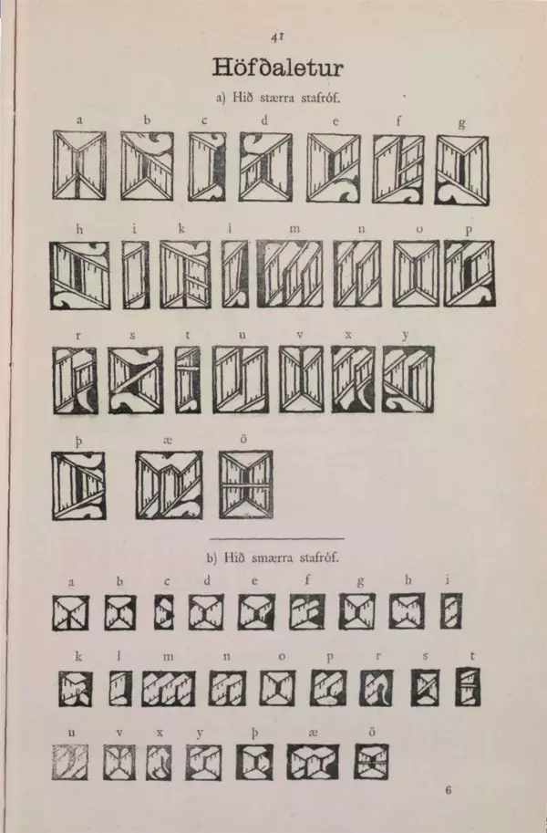 HÖfðaletur agus Clónna Íoslainnis Eile nach Féidir Leat a Fhuaimniú 67760_9