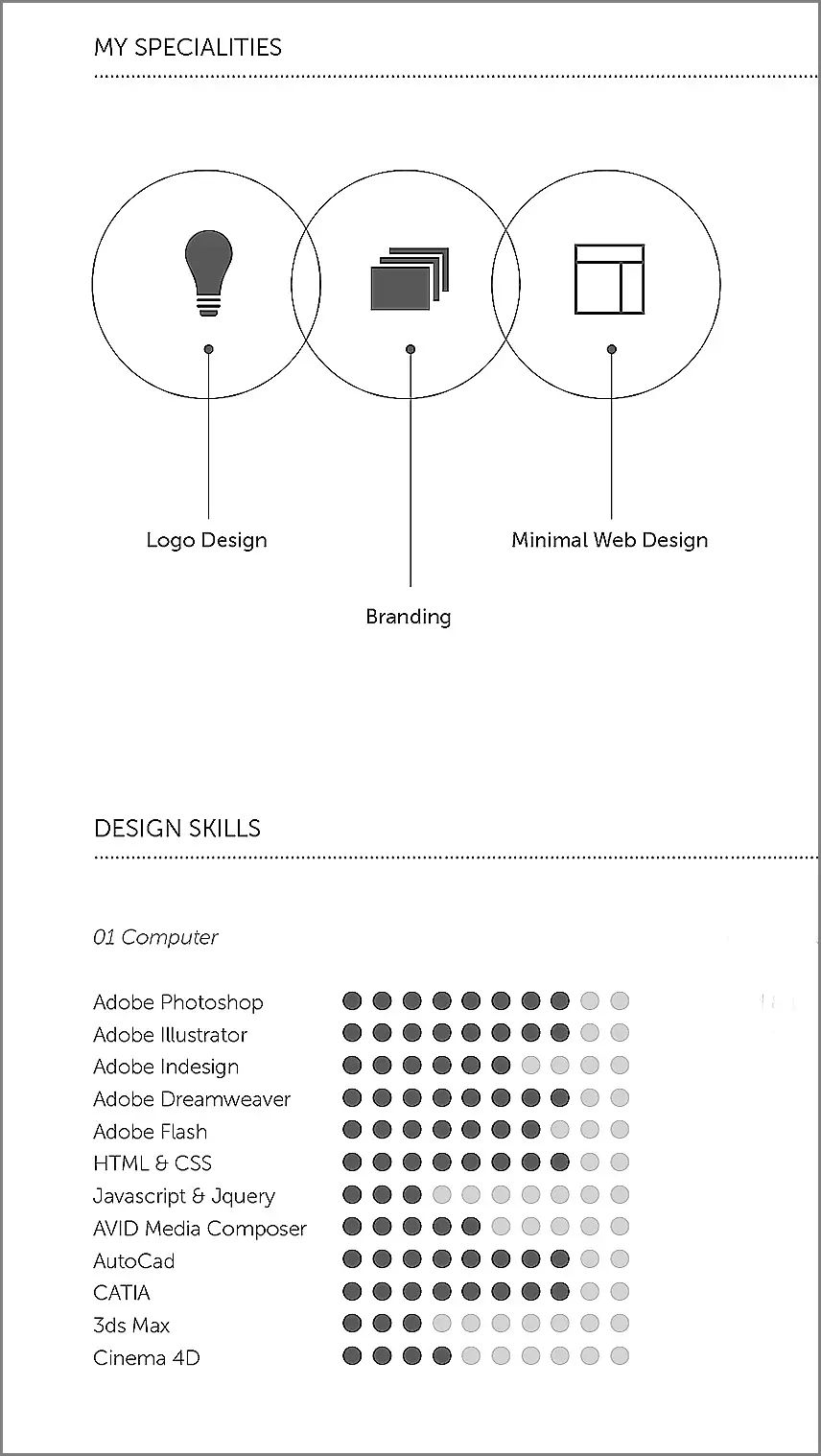 modelo de currículo de designer