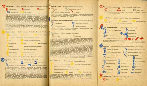 Germany at a Glance ตีพิมพ์ในปี ค.ศ. 1952