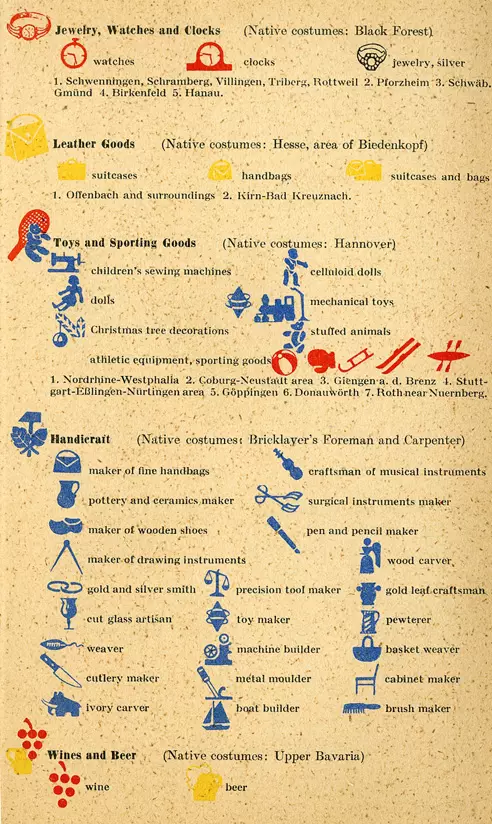 Germany at a Glance diterbitkan pada tahun 1952.