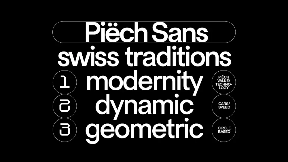 Навъи сешанбе: Piëch Sans як шрифти геометрии Sans Serif аст, ки бо анъанаҳои аврупоӣ ва навовариҳои электрикӣ издивоҷ мекунад 853_15