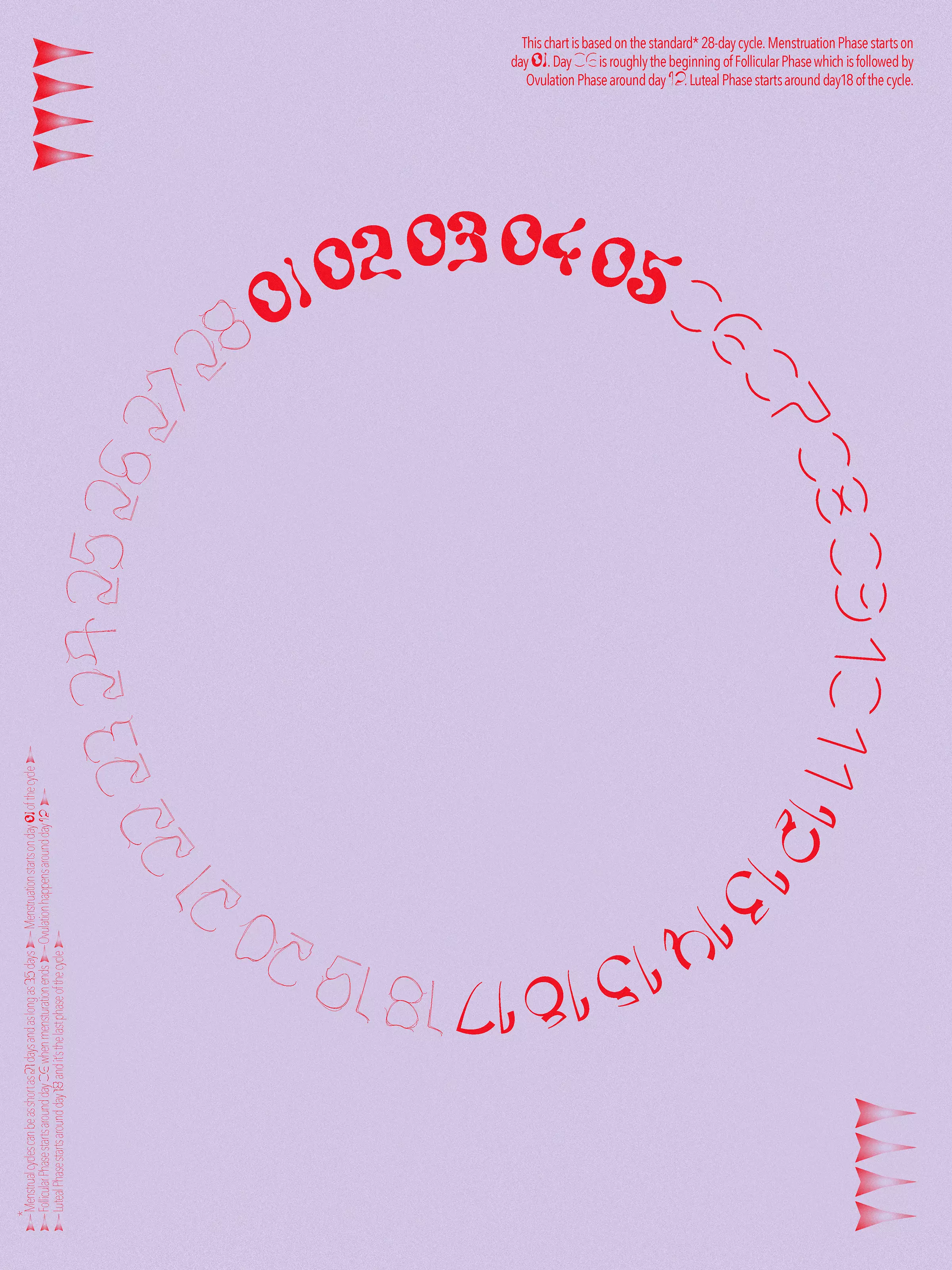 „Ooh Any Day Now“ verwendet Typografie, um den Menstruationszyklus durchdacht umzubenennen 85_2