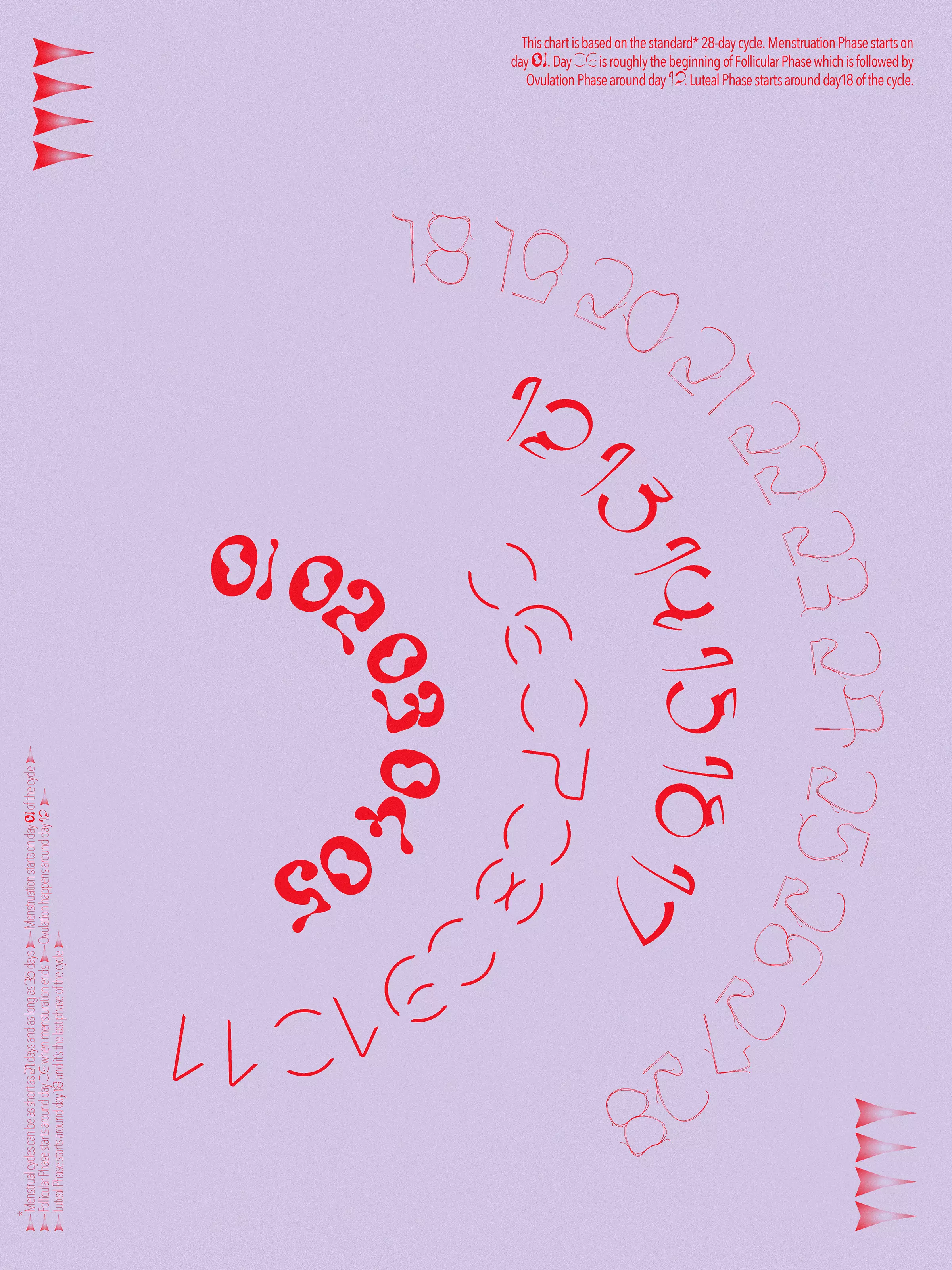 'Ooh Any Day Now' Migunakake Tipografi kanggo Ngganti Rebrand Siklus Menstruasi 85_5