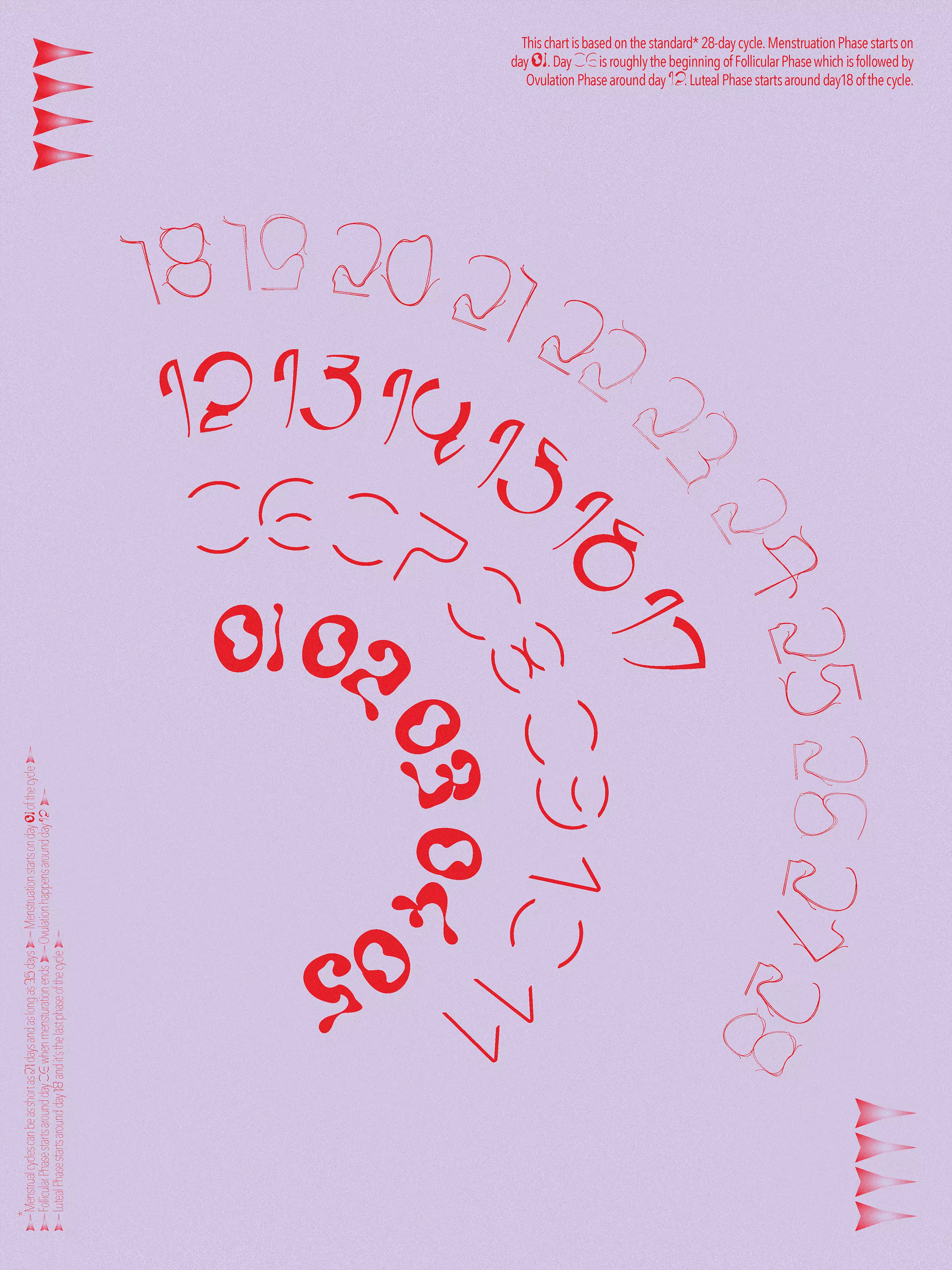 „Ooh každý deň teraz“ používa typografiu na premyslenú zmenu značky menštruačného cyklu 85_6