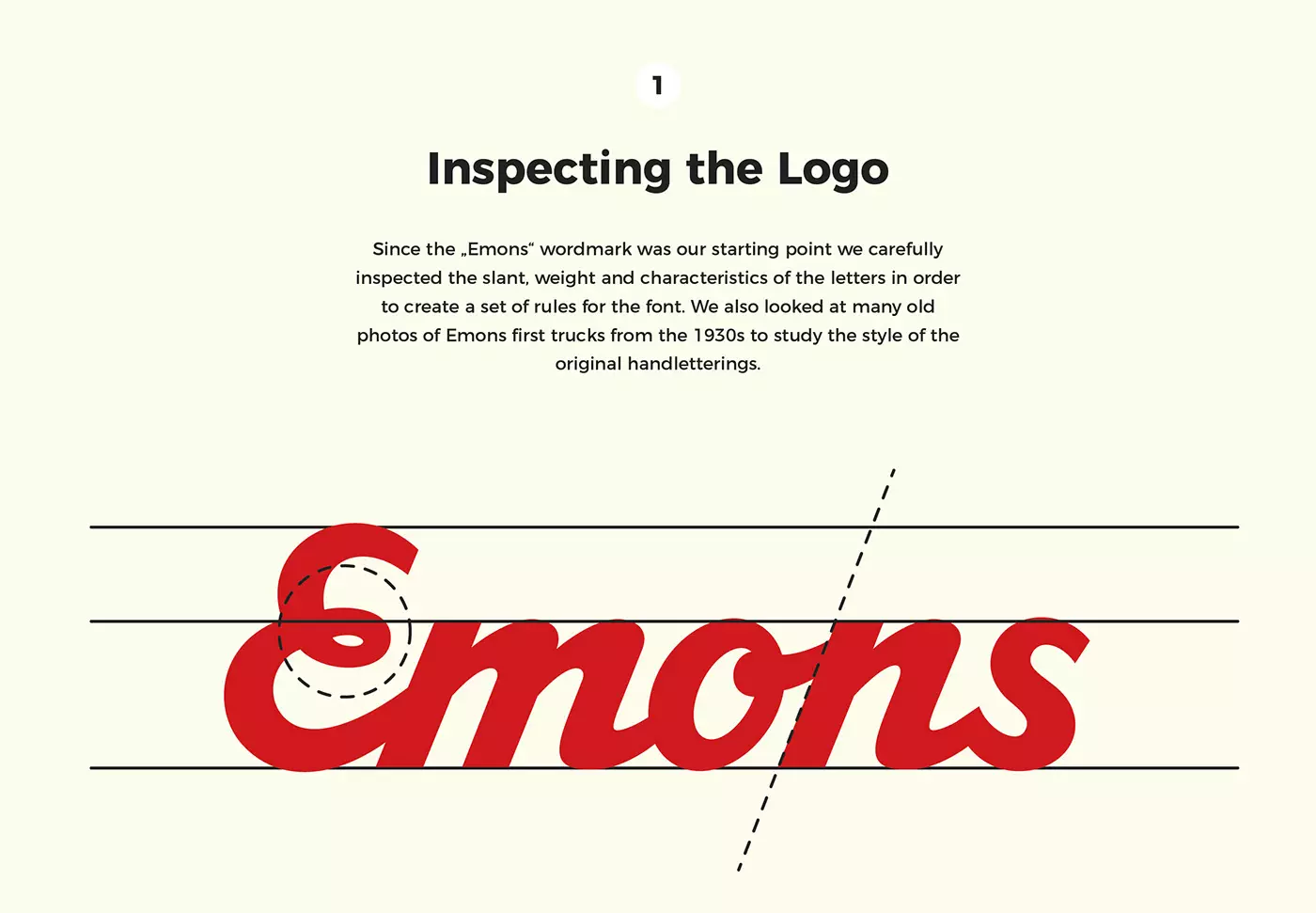 Type tirsdag: Citroner Font For Emons