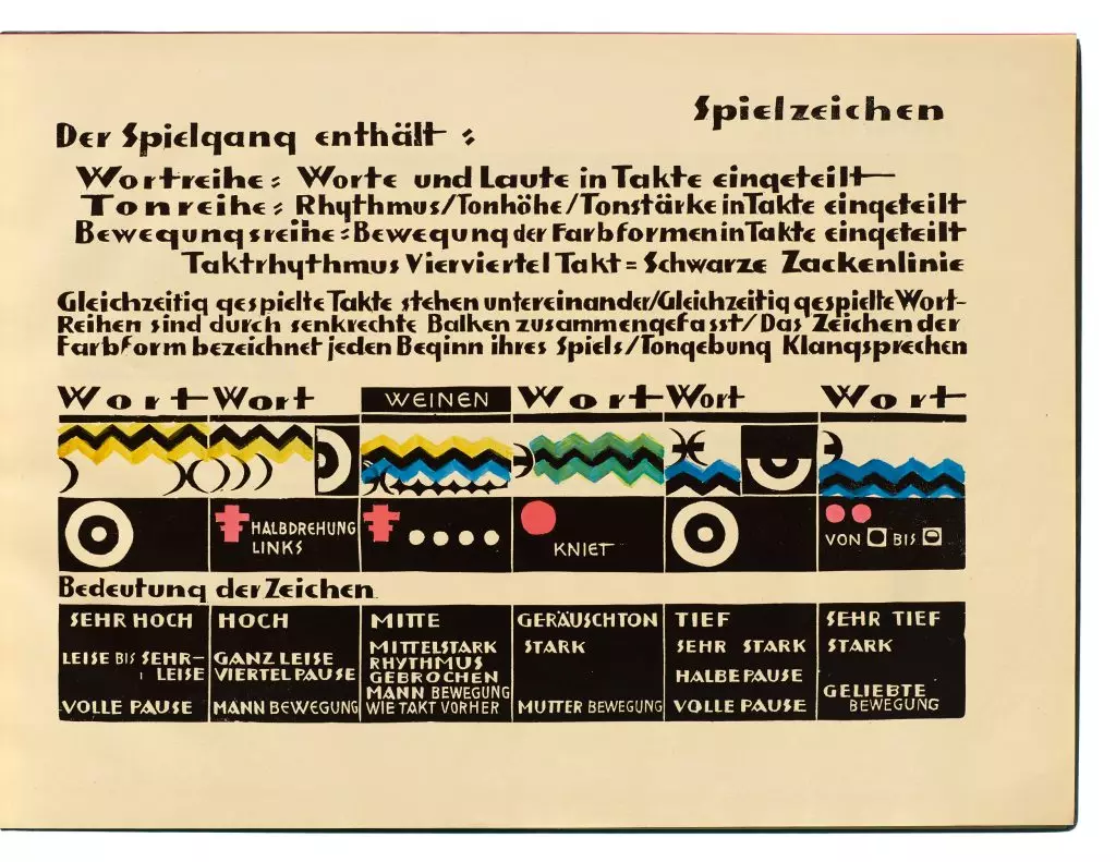 Daily Heller: Arkivi Letterform Does the Bauhaus 910_10